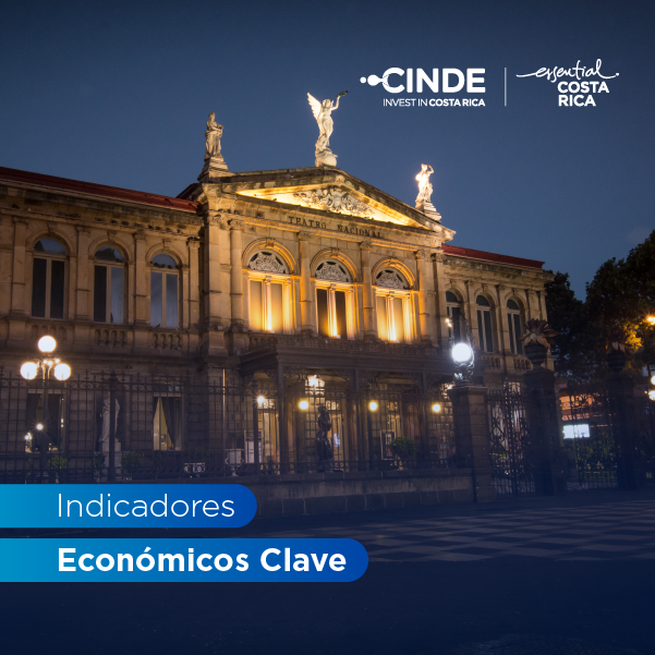 CINDE | Recursos: Sobre negocios en Costa Rica
